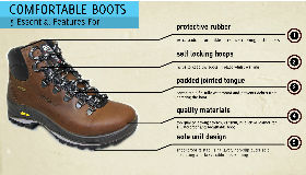 Womens Walking Boots | Hiking Boots